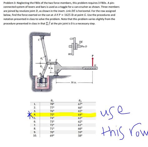 Solved Neglecting The Fbds Of The Two Force Members This