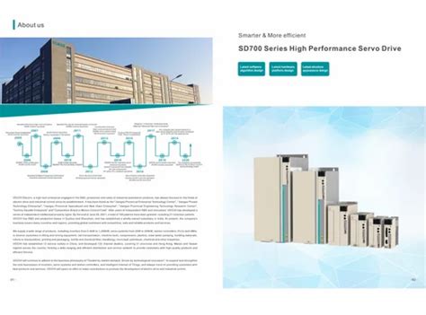 Variable Frequency Drive Vfd For Industrial Machinery At ₹ 7999 In