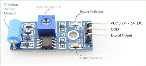 Jual Sw 420 Vibration Sensor Nc Sw420 Modul Sensor Getar Arduino Di
