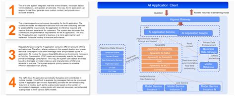 ai native applications based on event driven architectures alibaba
