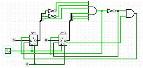 Digital Logic Bidirectional Synchronous Modulo‑16 Counter Using Two