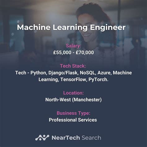 David Huish On Linkedin Starting Off Monday With A New Live Role Based Right Here In The Nw Reach