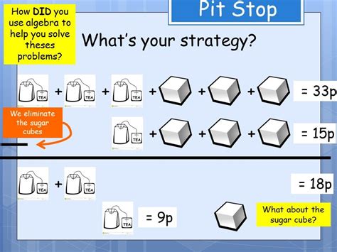 simultaneous equations by elimination lesson teaching resources