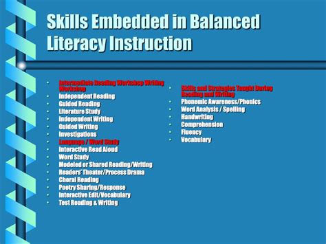 Ppt Balanced Literacy Powerpoint Presentation Free Download Id1304170