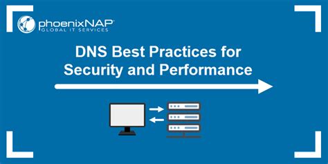 15 Dns Best Practices For Security And Performance