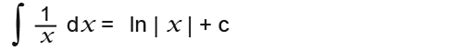 Integrating Fractions Mathematics
