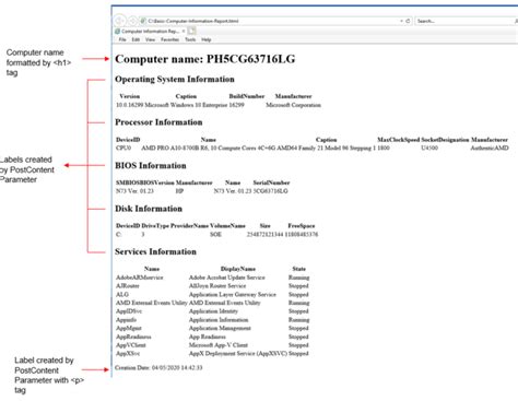 Create Stunning Html Reports With Powershell And Css