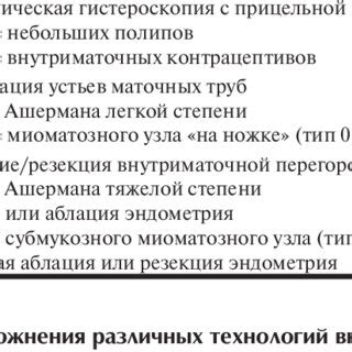 RCOG Classification Of The Levels Of Complexity In Operative Download Scientific Diagram