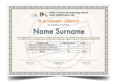 minor in cs from cce iit mandi