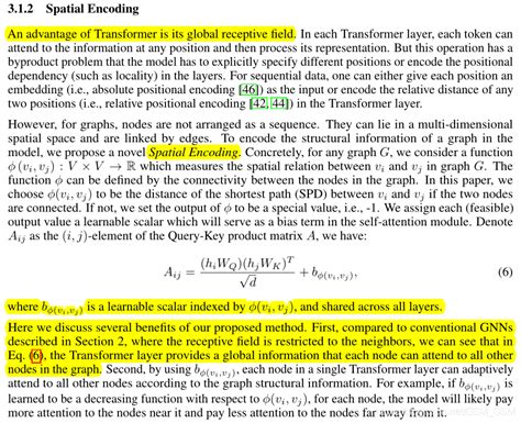 Graphormer 的理解、复现及应用——理解 Csdn博客 Graphormer 的理解、复现及应用——理解 Csdn博客