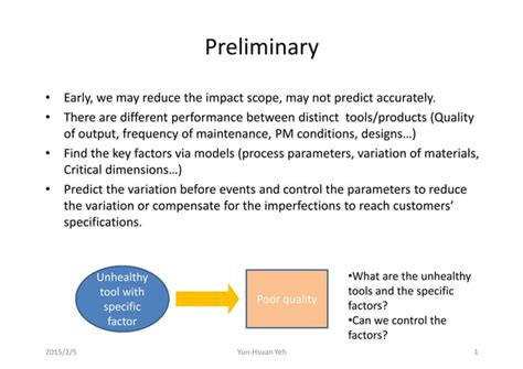 data modeling ppt