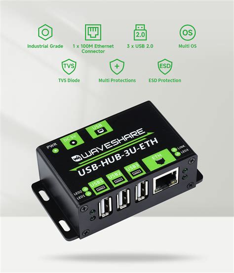 Buy Waveshare Multifunctional Usb Hub 3 Usb Ports Ethernet Eveltra