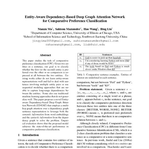 Entity Aware Dependency Based Deep Graph Attention Network For