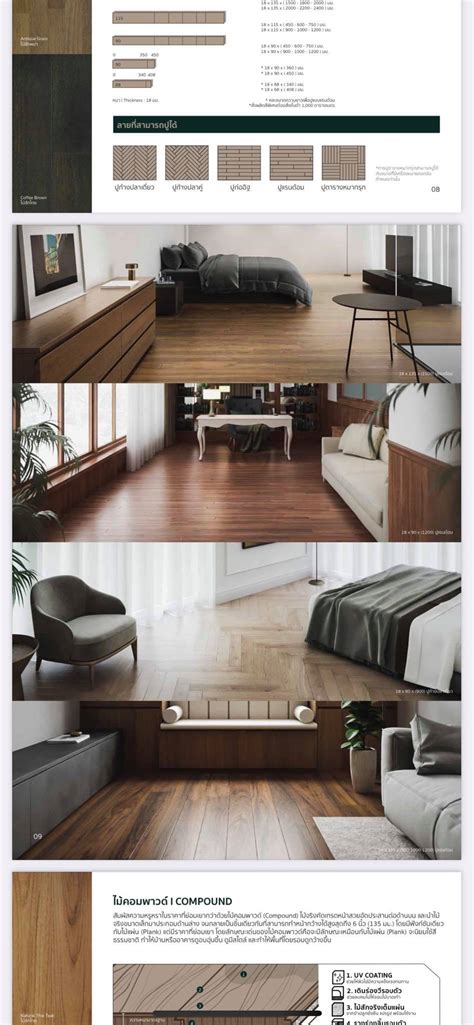 Dom 3d Renderings By Dom Featured In Ts Teak