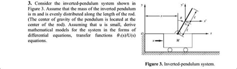 3 consider the inverted pendulum system shown in figure 3 assume that the mass of the inverted