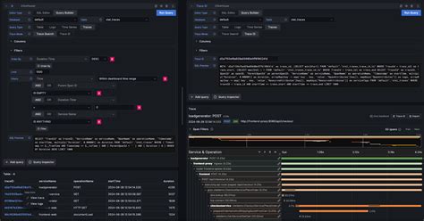 使用 grafana clickhouse docs