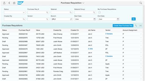 Simplified Requisitioning With Sap Fiori Sap Community