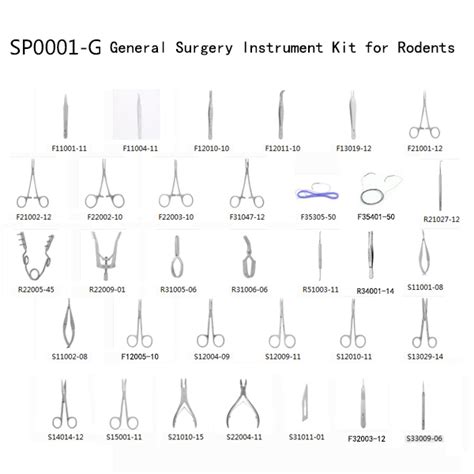 Basic Surgical Instruments Pictures And Names