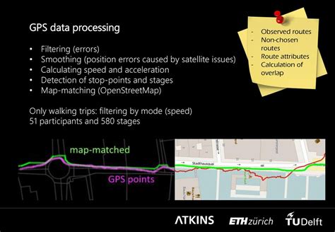 Mathematical Modelling Of Pedestrian Route Choices In Urban Areas Using Revealed Preference GPS