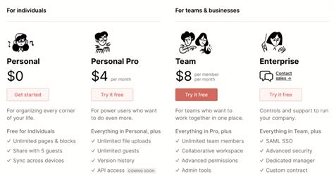 The Pros And Cons Of Using Notion As A Crm
