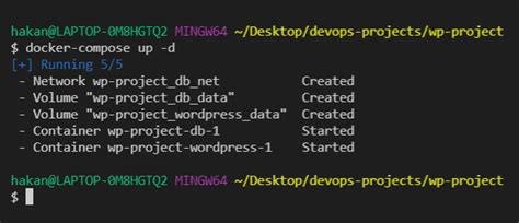 How To Install Wp And Database With Docker Compose