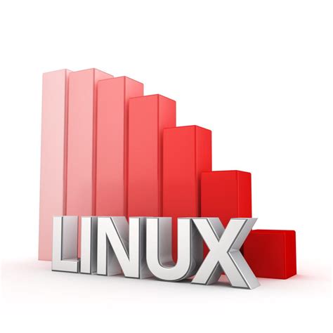 Unix和linux的有什么区别（unix与linux的区别与联系） We生活