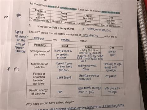 Chapter Kinetic Particle Theory Flashcards Quizlet