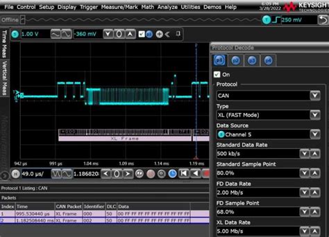 verification and debugging of can xl and other automotive protocols