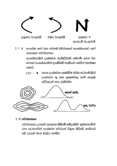 විවිධ ඉගැන්වීම් ආකෘති යටතේ මනිනු ලබන ශිෂ්‍ය චර්යා