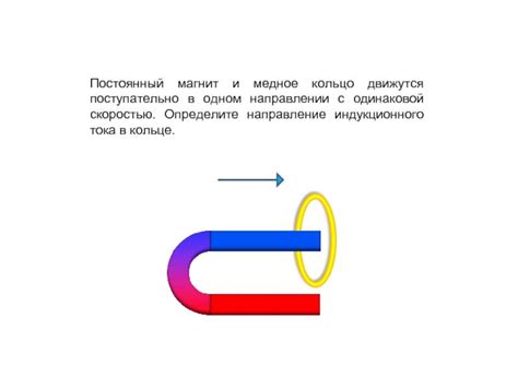 Чем определяется направление индукционного тока в кольце