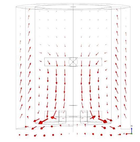 Flow Pattern In The Large Scale Reactor A 3d And B Side View Download Scientific Diagram