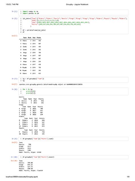 Day 8 Pandas Groupby Pdf
