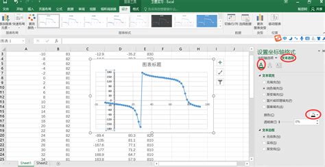 如何用excel画出漂亮的图（office 2016） office2016画图 csdn博客