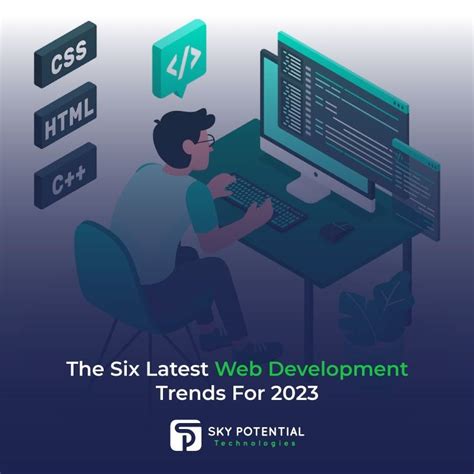 Sky Potential Technologies On Linkedin Webapplication