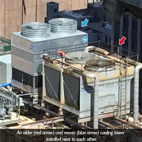 Pictures Of Cooling Towers Ld Investigations Cdc
