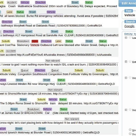 Examples Of Annotated Tweets And The Traffic Entities Annotation Schema