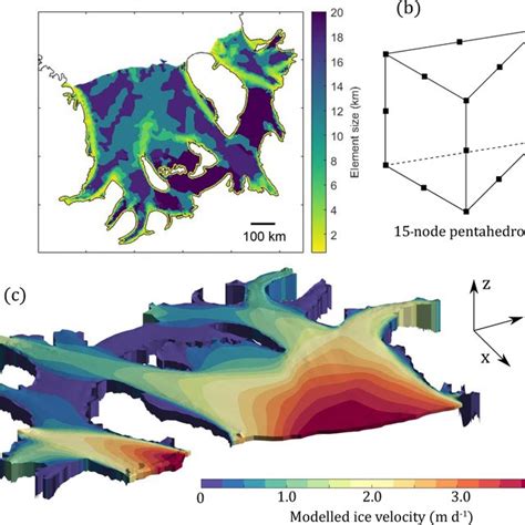 Overview Of The Finite Element Model Showing Model Resolution A The Download Scientific