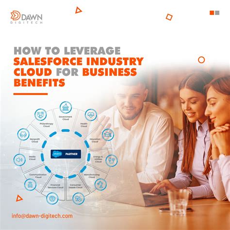 Rajeev Gupta On Linkedin Salesforceindustries Vlocity