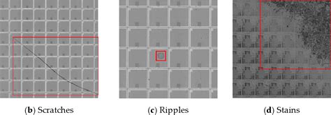 Figure 1 From Wafer Surface Defect Detection Based On Background