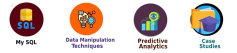 Data Analytics Institute In Delhi Data Analyst Course In Delhi