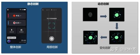 Gui申请全面解读 知乎 Gui申请全面解读 知乎