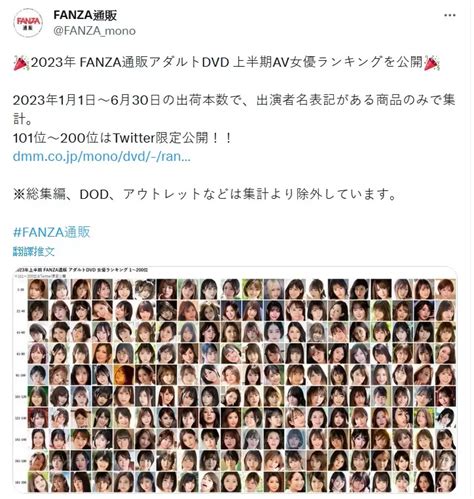 2023年《FANZA最賣人氣AV女優》上半年度統計，共計1~200名的排行榜公開 | 西斯新聞