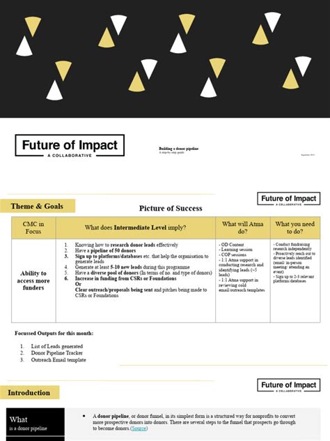 Building A Donor Pipeline Session Deck Eng Hin Pdf Fundraising