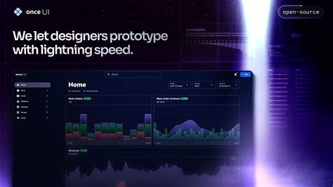 Once Ui Design System V33 Free Figma