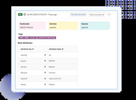 Haproxy Logs Monitoring
