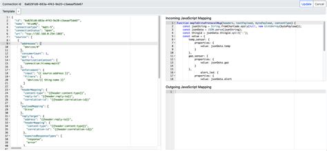 Hands On Guide To Using Mqtt And Eclipse Ditto For Digital Twins