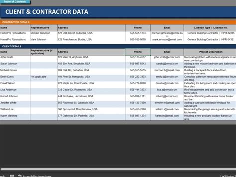 A Comprehensive Construction Estimation Model Upwork
