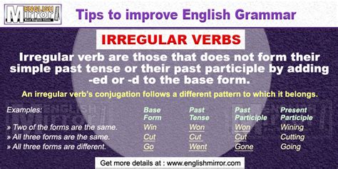 English Irregular Verbs List And Its Meaning Mzaerwind