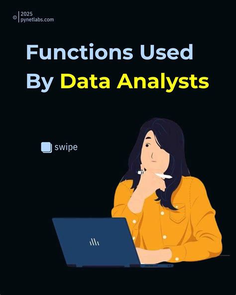 Coding Vision Cyber Security Roadmap 🚀🎯 Follow Us For More 🔥