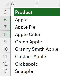 Excel Formula Symbols My Online Training Hub